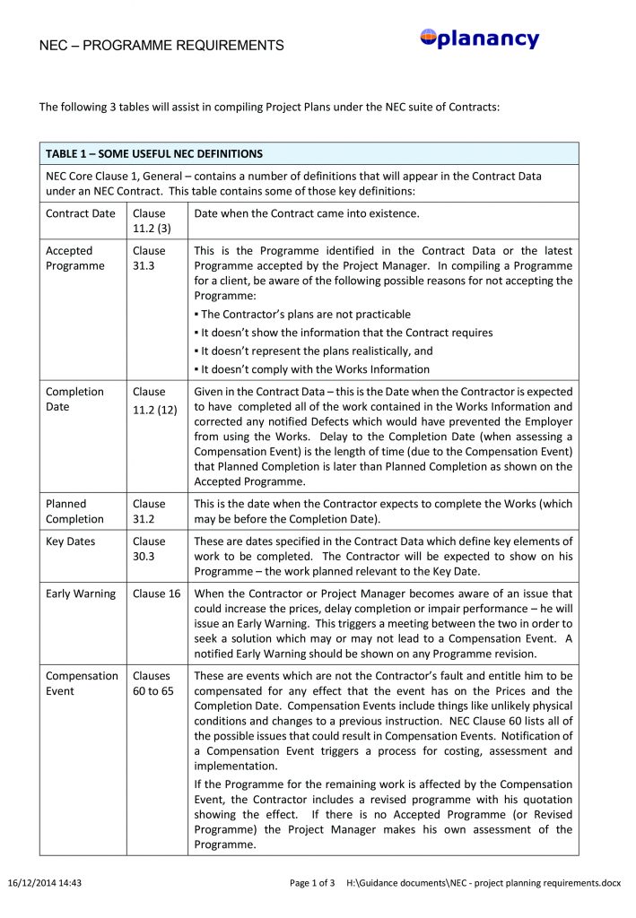 PowerPoint Presentation | Planancy