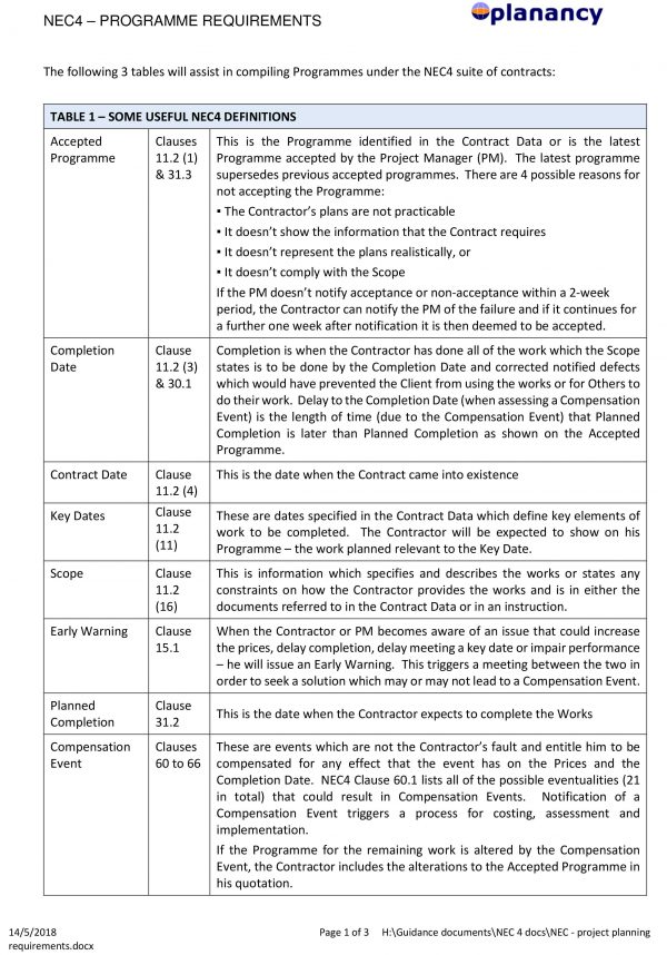 NEC4---Project-Planning-Requirements-1 | Planancy